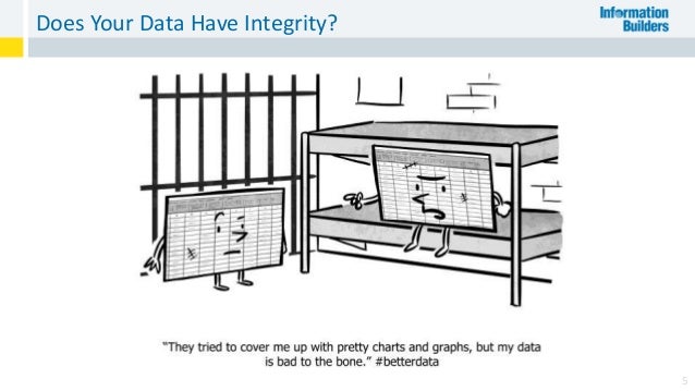 Information Builders' #BetterData Cartoon Series