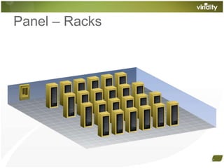 Better Data Center Infrastructure Management | PPTX