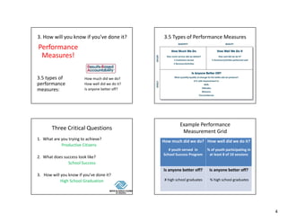 Better Data Collection to Support Planning and Evaluation | PPT