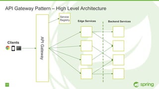 Better Deployments with Sub Environments Using Spring Cloud and Netflix ...