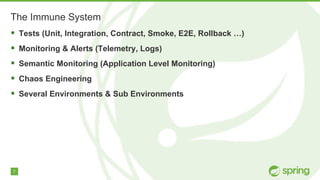 Better Deployments with Sub Environments Using Spring Cloud and Netflix ...