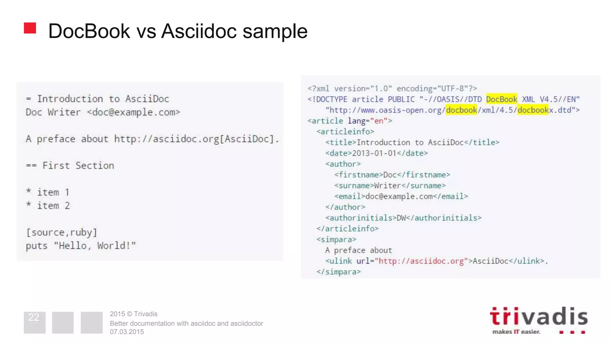 Better documentation with asciidoc and asciidoctor | PPT
