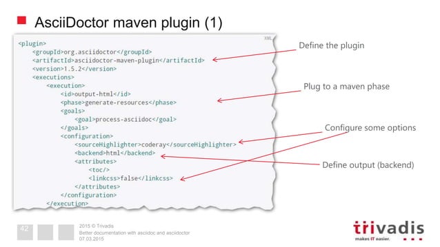 Better documentation with asciidoc and asciidoctor | PPT
