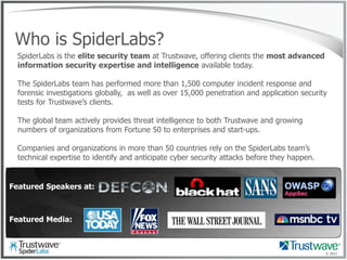 Better Do What They Told Ya | PPT