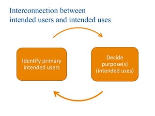 Better evaluation series cbd139 - frame the boundaries of the ...
