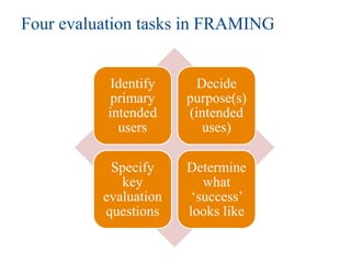Better evaluation series cbd139 - frame the boundaries of the ...