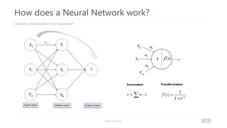 Better Machine Learning | PPT