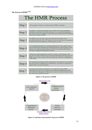 Betterment of patient to get optimal health outcomes | PDF