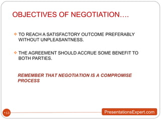 Better Negotioation | PPT