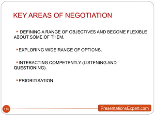 Better Negotioation | PPT
