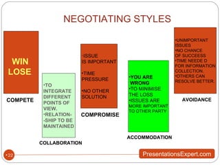 Better Negotioation | PPT