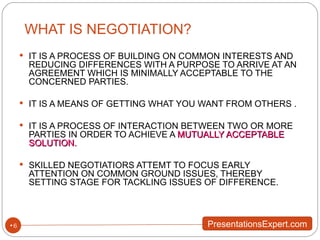 Better Negotioation | PPT