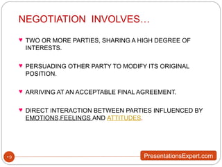 Better Negotioation | PPT