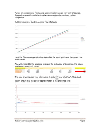 Better prime counting formula I | PDF