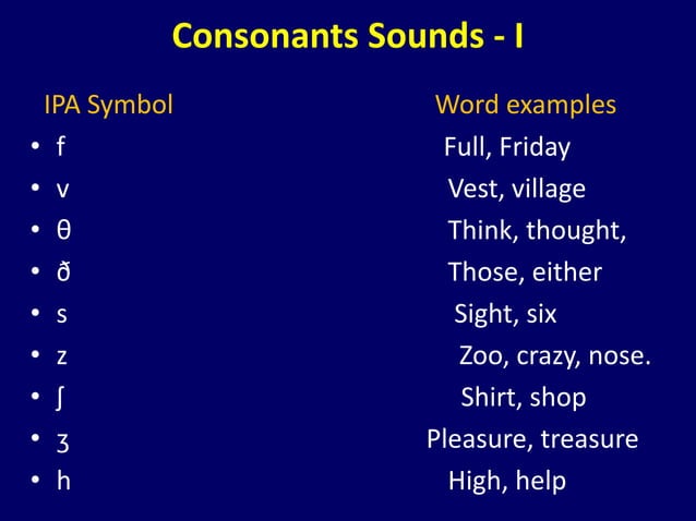 BETTER English based on IPA PRONUNCIATION.pptx | Automotive