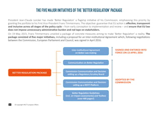 “Better regulation” in 10 graphs – updated version october 2016 | PPT