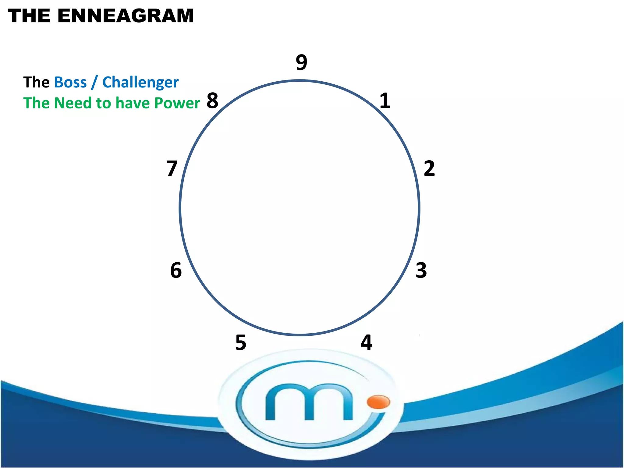 Better Relationships at Work - Communication Skills with Enneagram | PPT