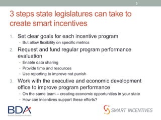 Economic Development: Better Returns with Smart Incentives | PPT