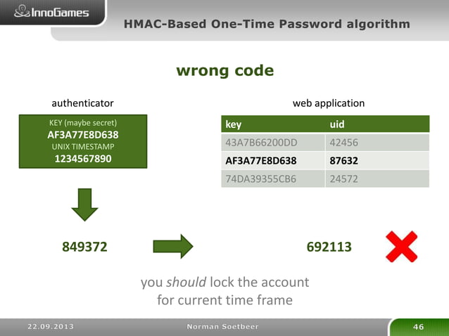 Better Security With Two Factor Authentication Php Unconference 2013