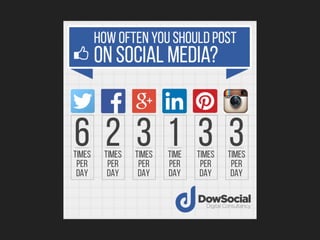 Better social wp_wcto | PDF