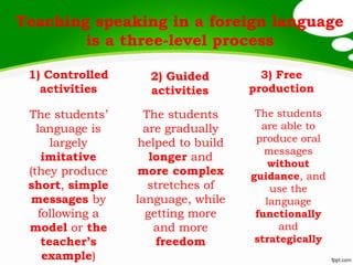 Better teaching methods, better speakers | PPT