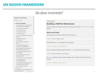 Better Teams With The Dreyfus Model | PDF