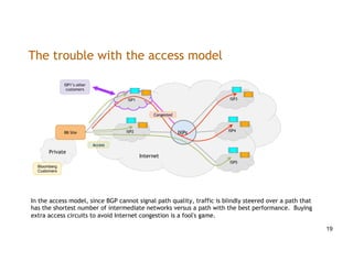 Better Than Best Effort at Bloomberg from ThousandEyes Connect | PPT