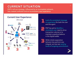 Peru: Person-to-person transfers as a use case to increase Bim’s ...