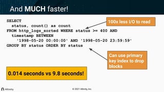 Better than you think: Handling JSON data in ClickHouse | PPT