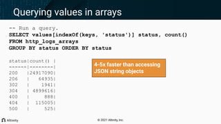 Better than you think: Handling JSON data in ClickHouse | PPT