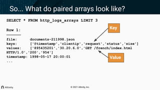 Better than you think: Handling JSON data in ClickHouse | PPT