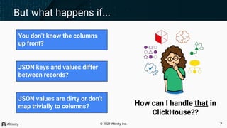 Better than you think: Handling JSON data in ClickHouse | PPT