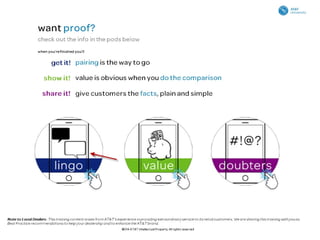 Better together | PPT