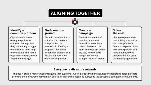 Better Together Co-Marketing Partnership | PPT
