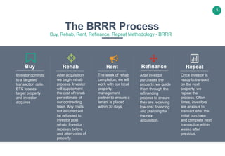 Better turnkey - a better way to invest | PPTX