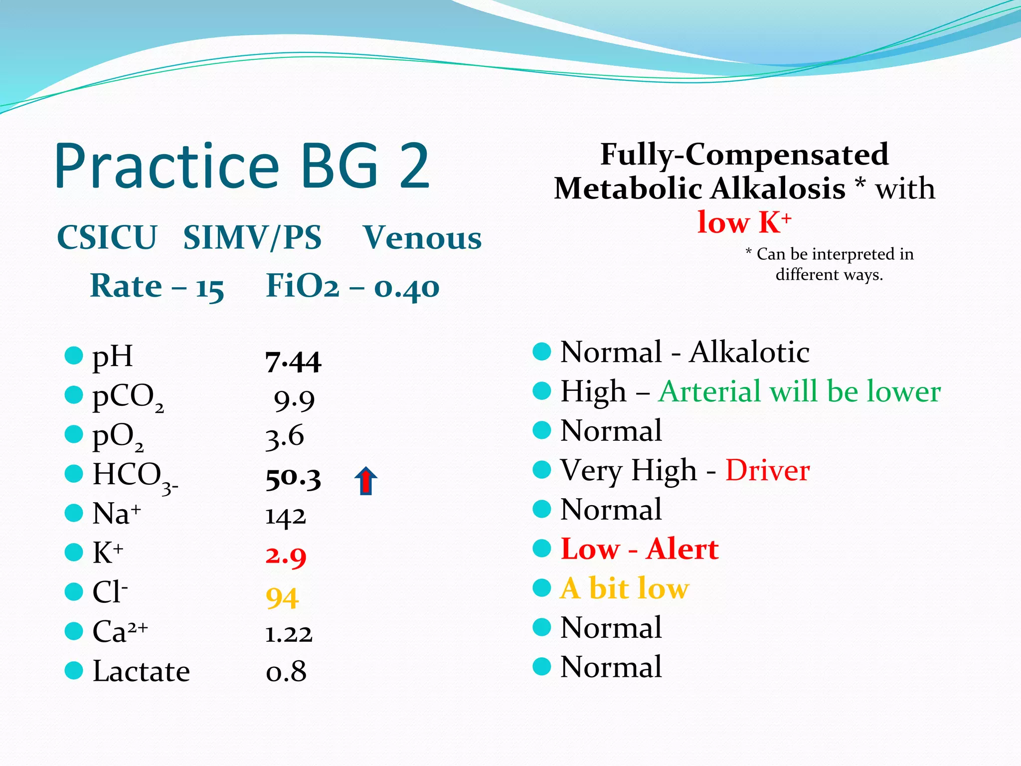 Better understanding of blood gases | PPTX