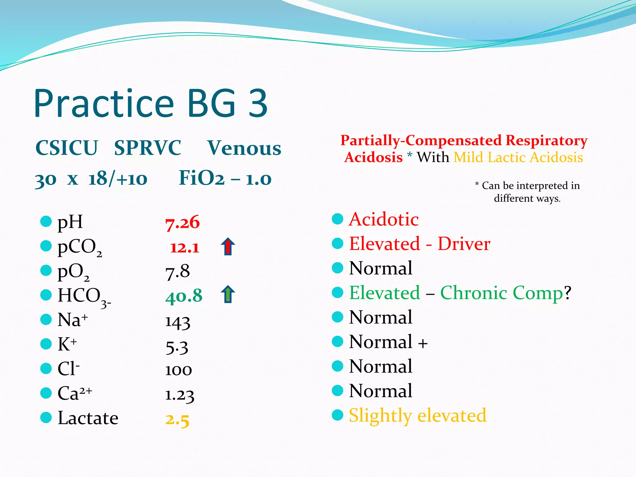 Better understanding of blood gases | PPTX
