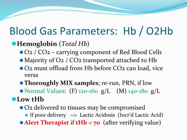 Better understanding of blood gases | PPT