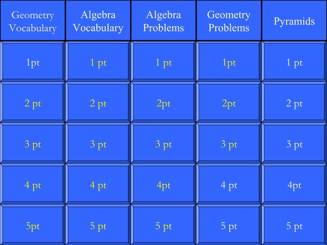 Math Jeopardy | PPT