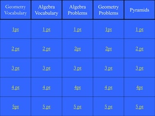 Math jeopardy | PDF