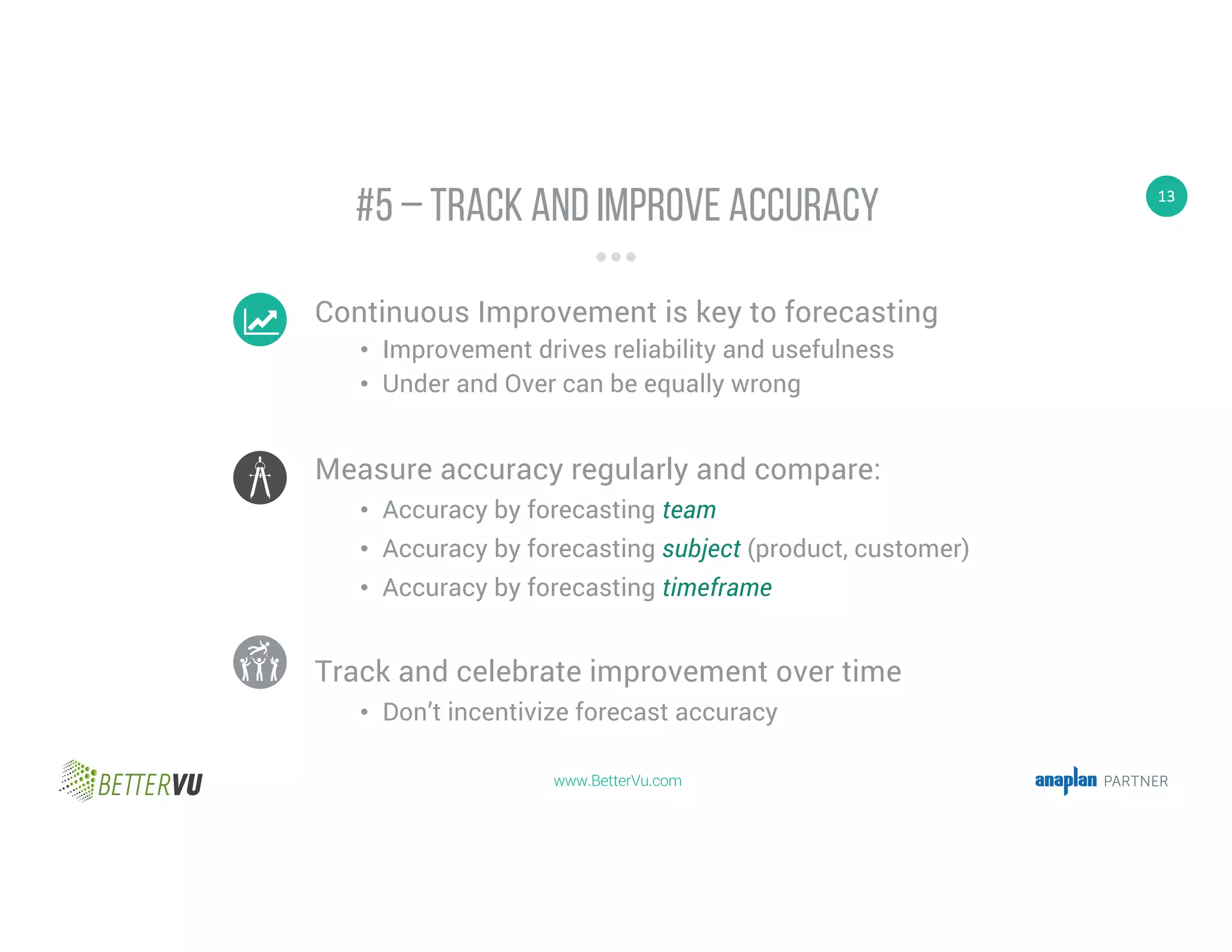 6 forecasting best practices for smart businesses | Anaplan and ...