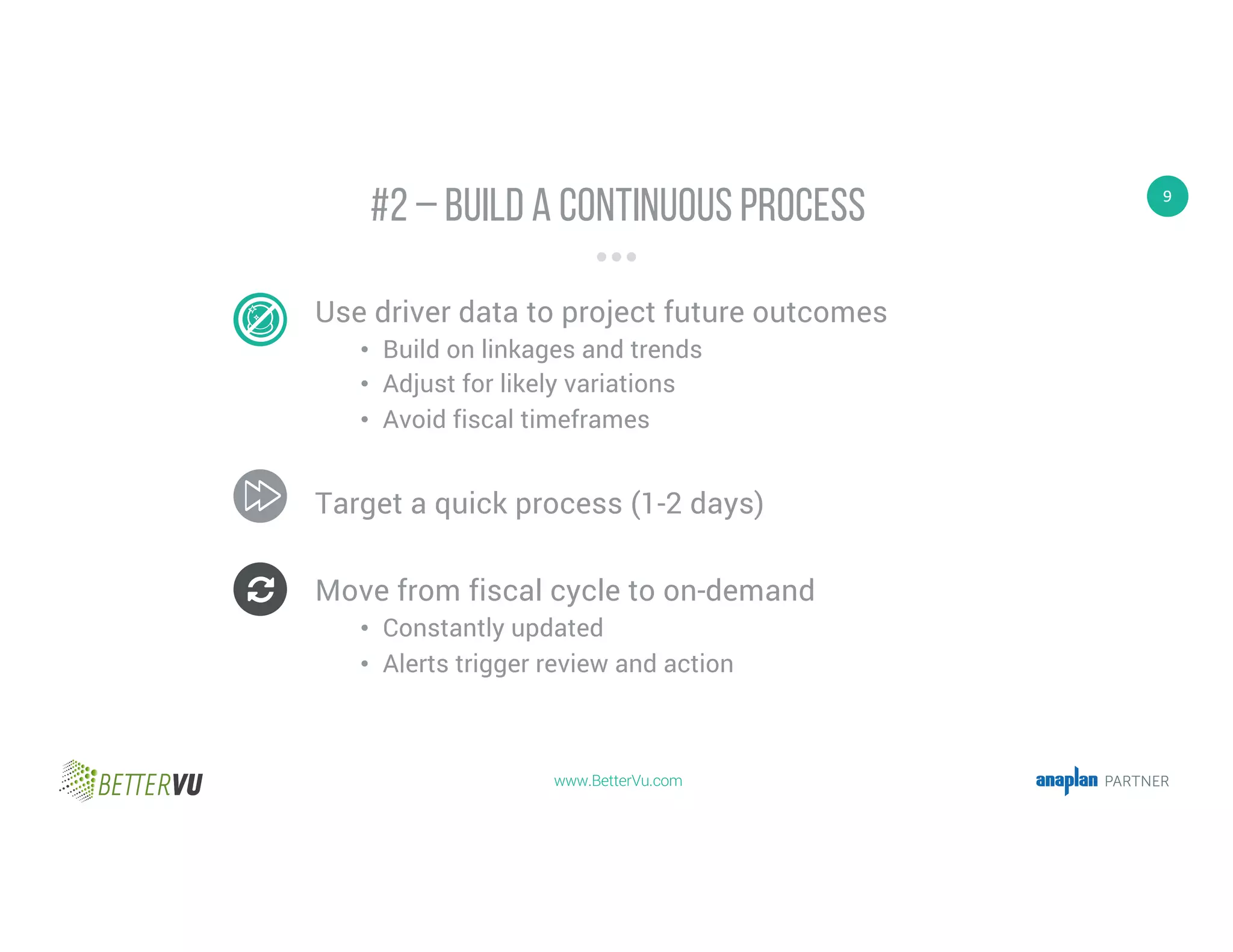 6 forecasting best practices for smart businesses | Anaplan and ...