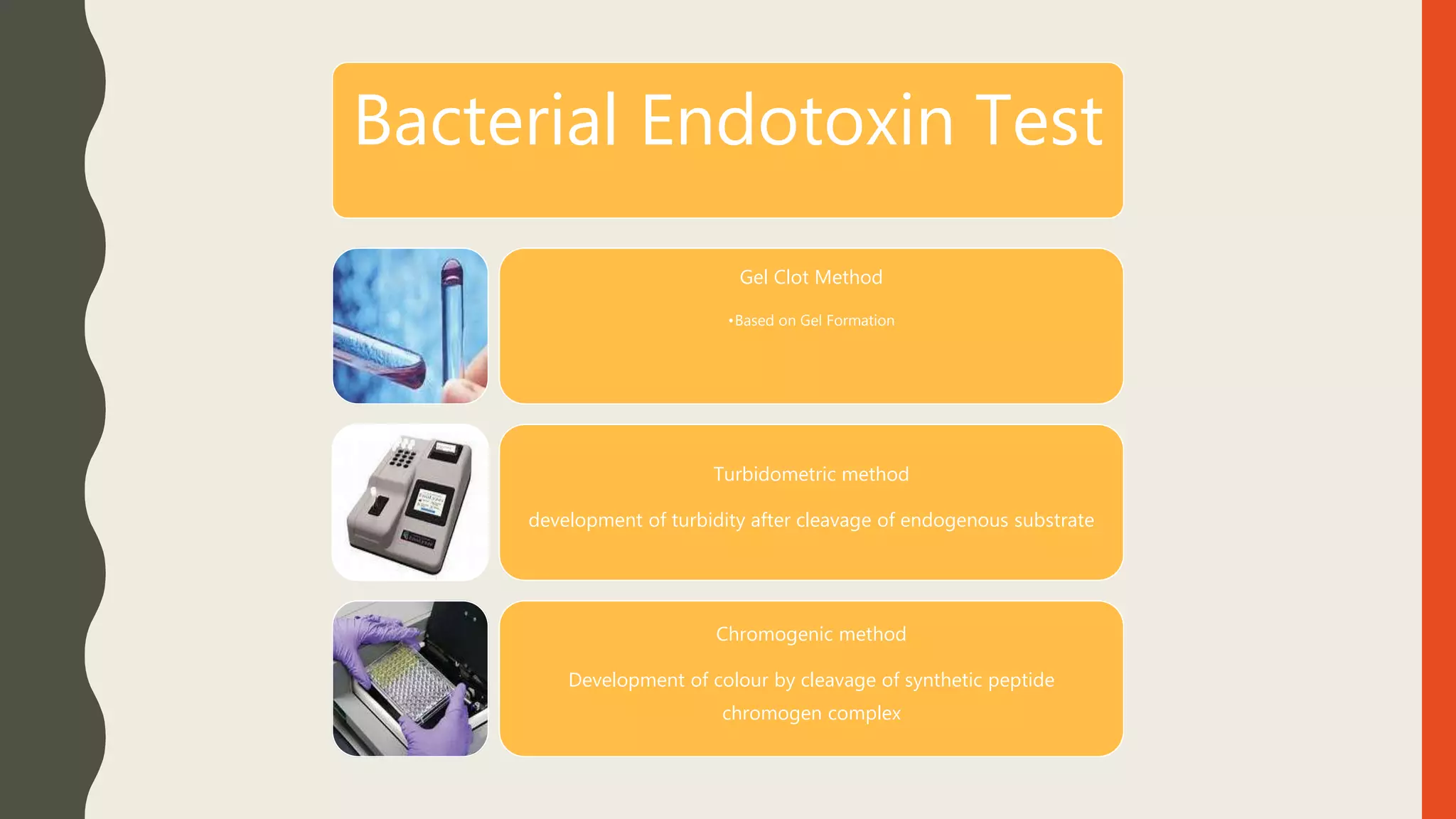 BET testing USP85 an Introduction | PPTX