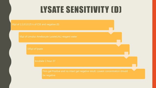 BET testing USP85 an Introduction | PPTX | Infectious Diseases ...