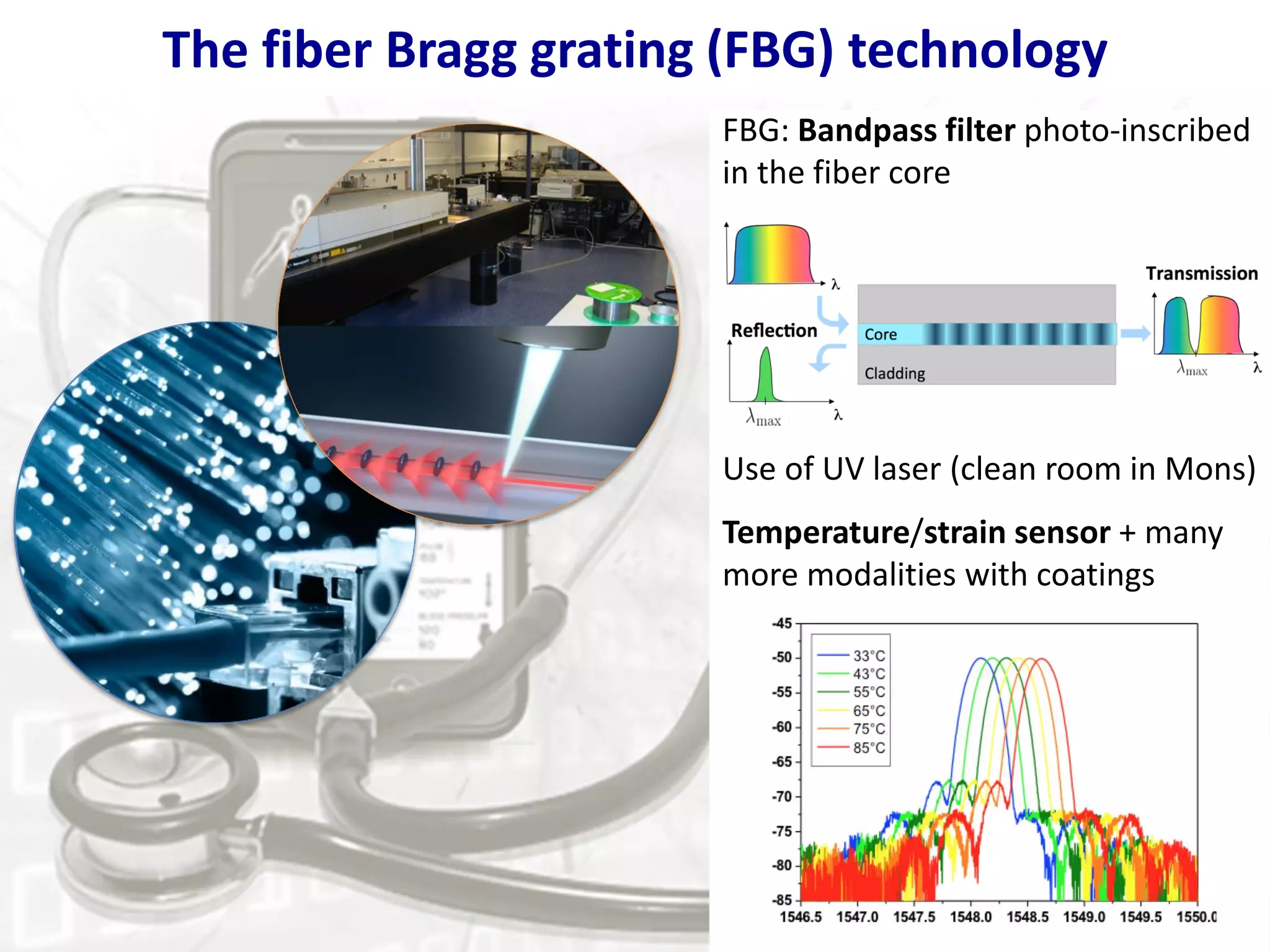 A roadmap towards smart wearable optical fiber sensors | PDF