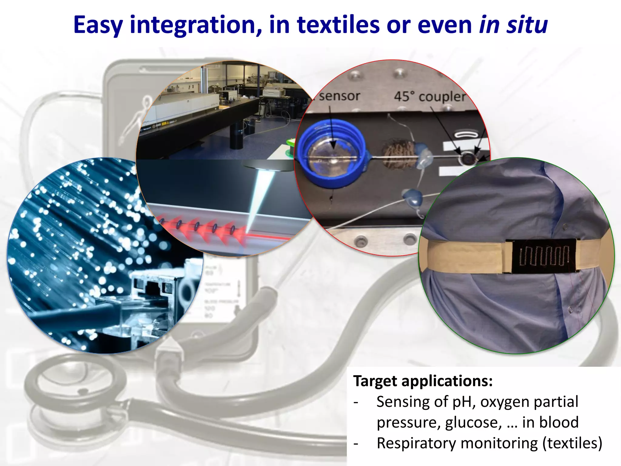 A roadmap towards smart wearable optical fiber sensors | PDF