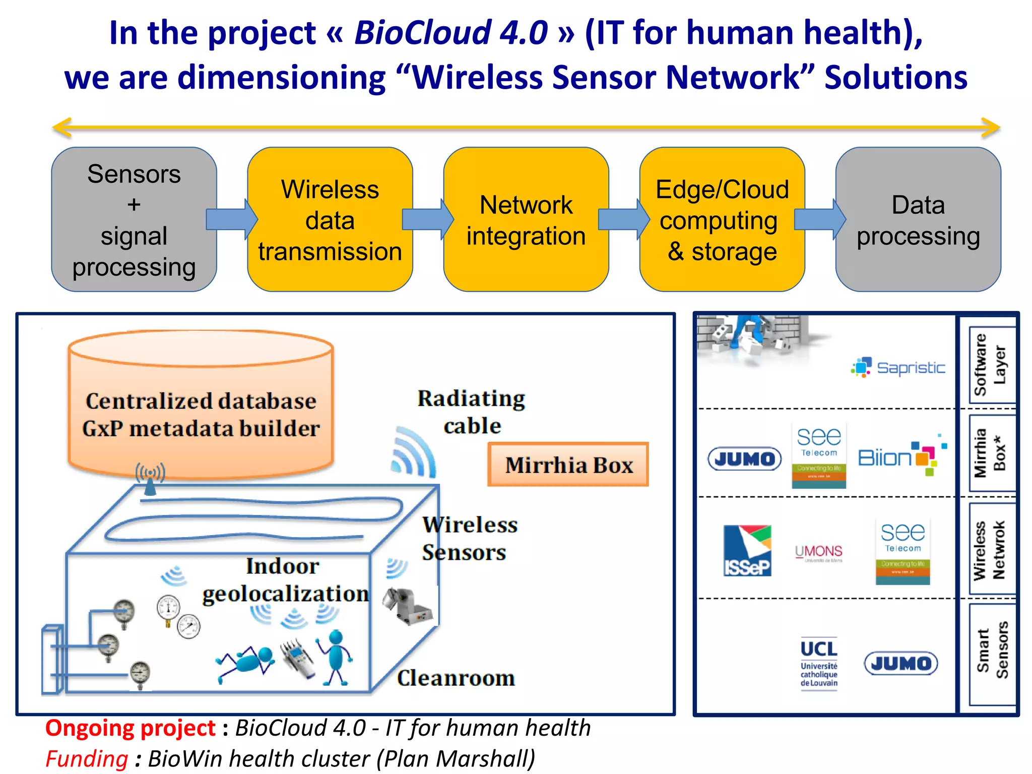 A roadmap towards smart wearable optical fiber sensors | PDF