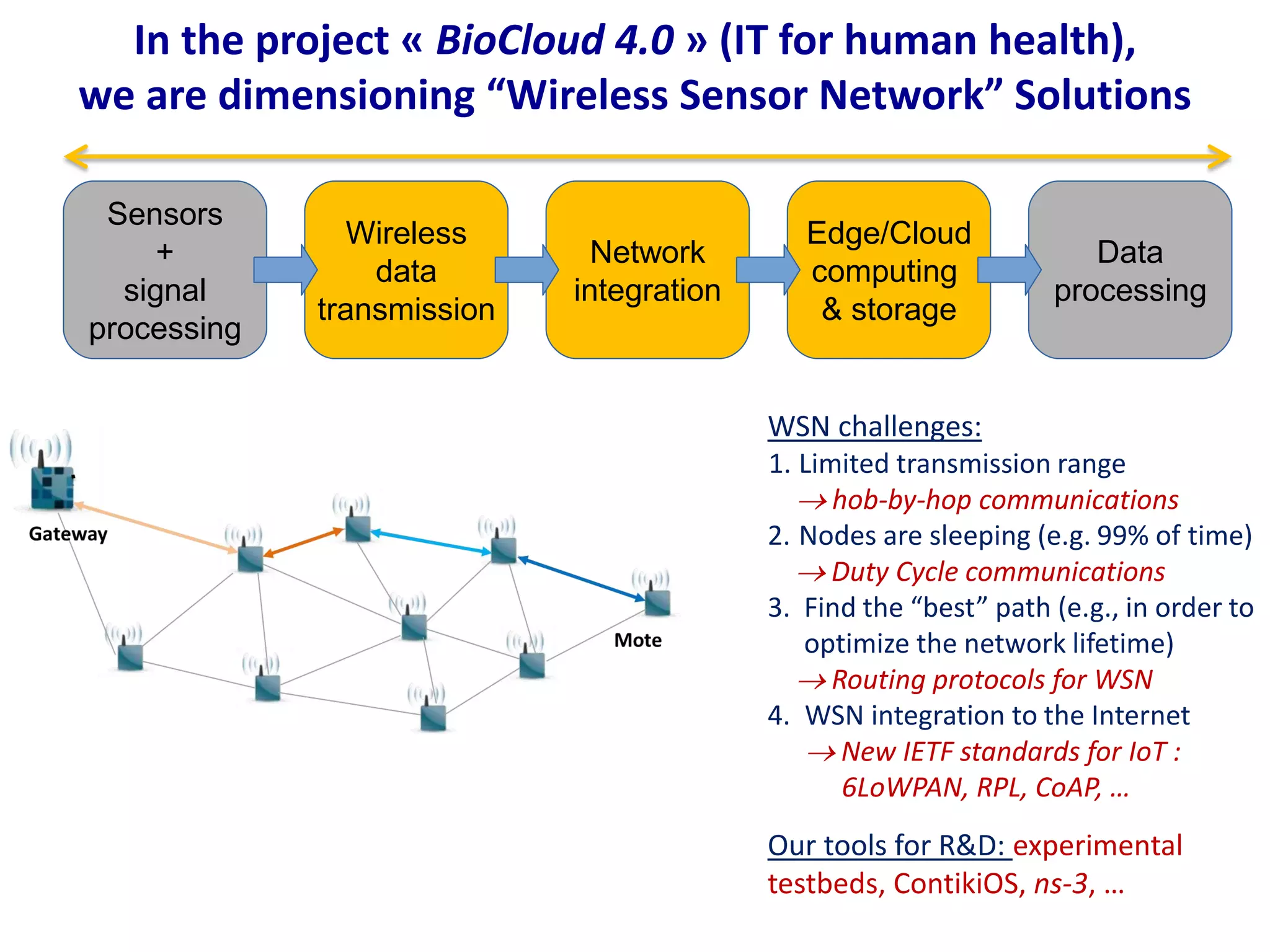 A roadmap towards smart wearable optical fiber sensors | PDF