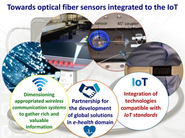 A roadmap towards smart wearable optical fiber sensors | PDF | Internet ...