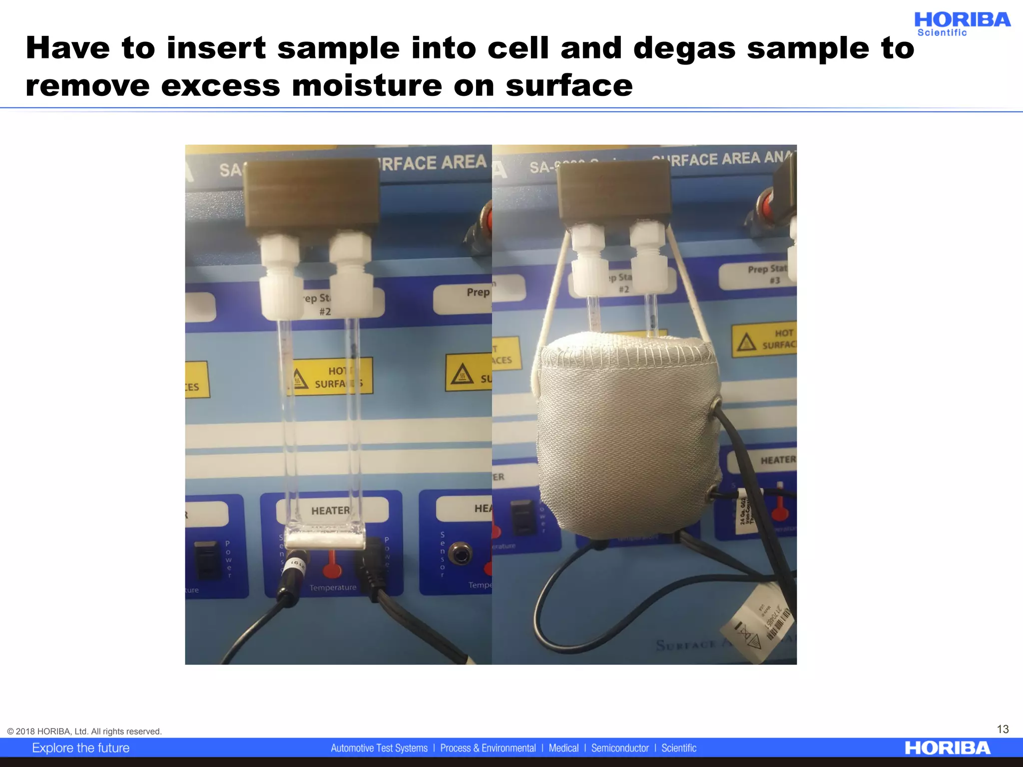 BET Theory Explained | PDF